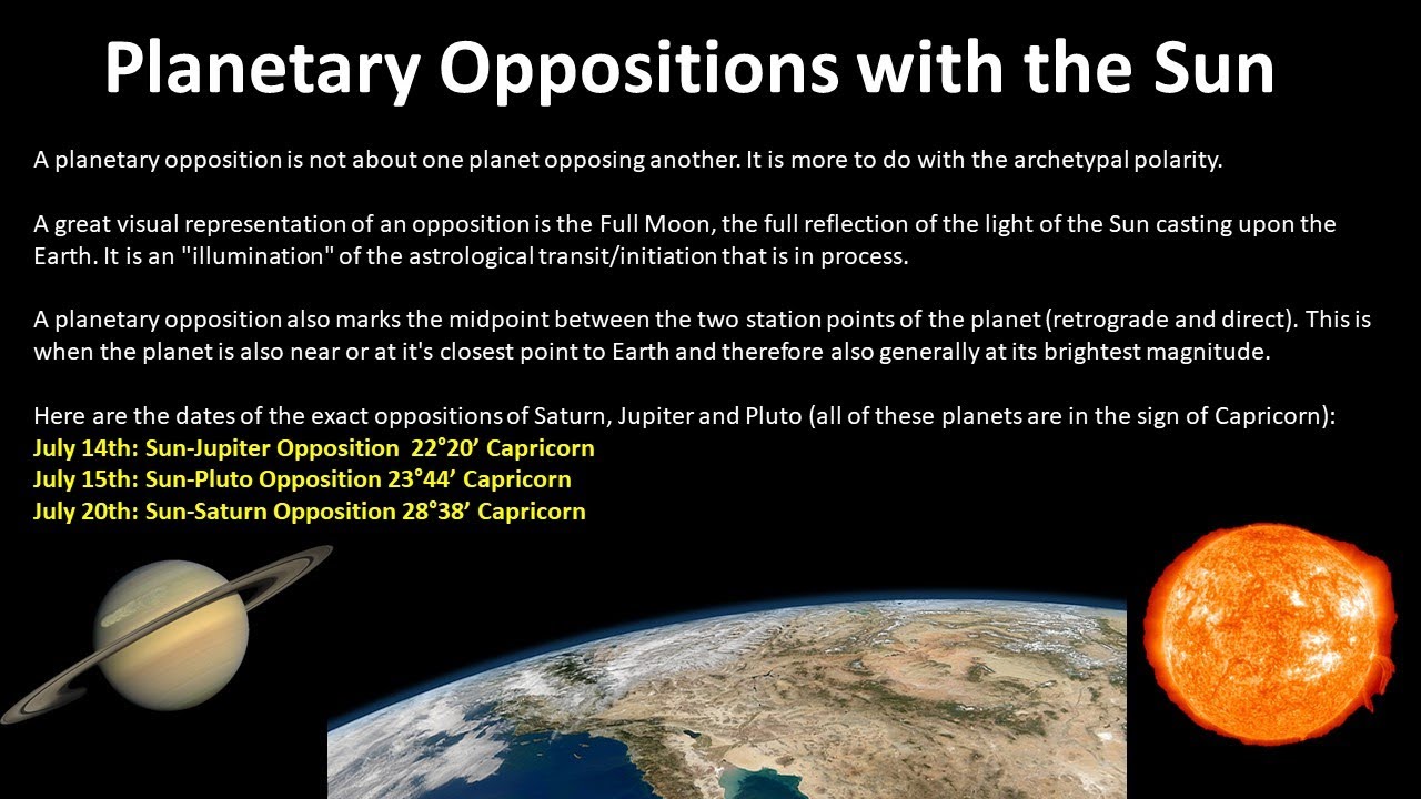 Planetary Oppositions - Signs Planets Stellar Rhythms Episode 7 - YouTube
