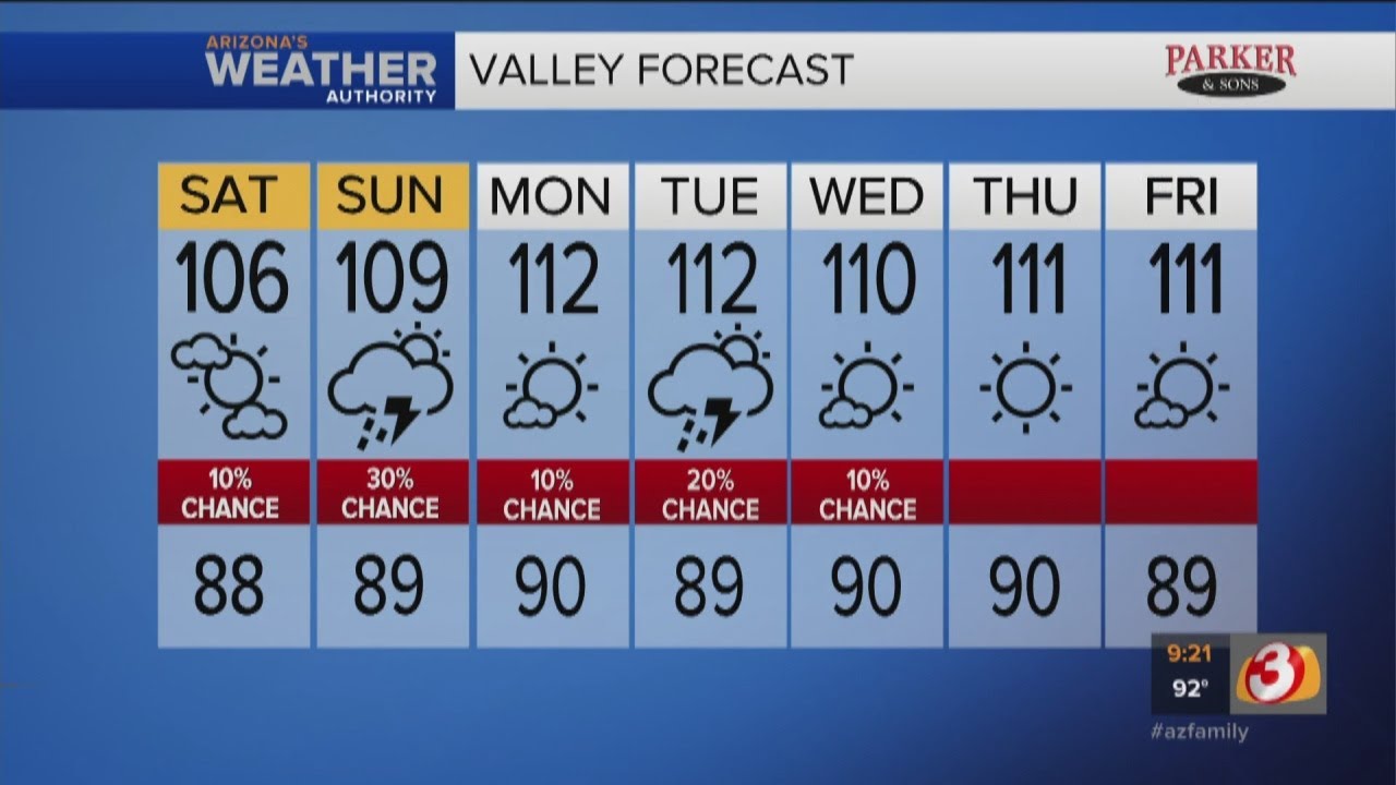 FORECAST: Very humid across AZ, mountain storms later today - YouTube