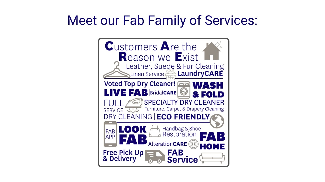 Fabricare's FAB FAMILY of Services - YouTube