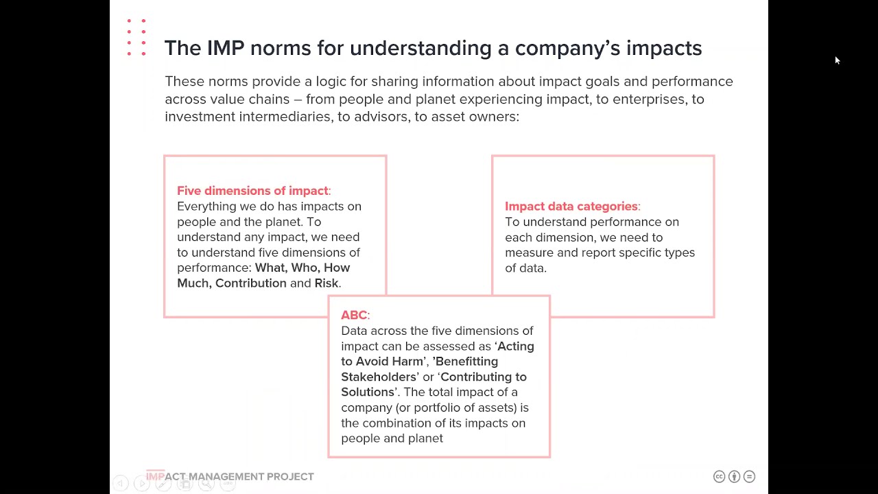 IMP Info Session: Classifying a company's types of impact on people and ...
