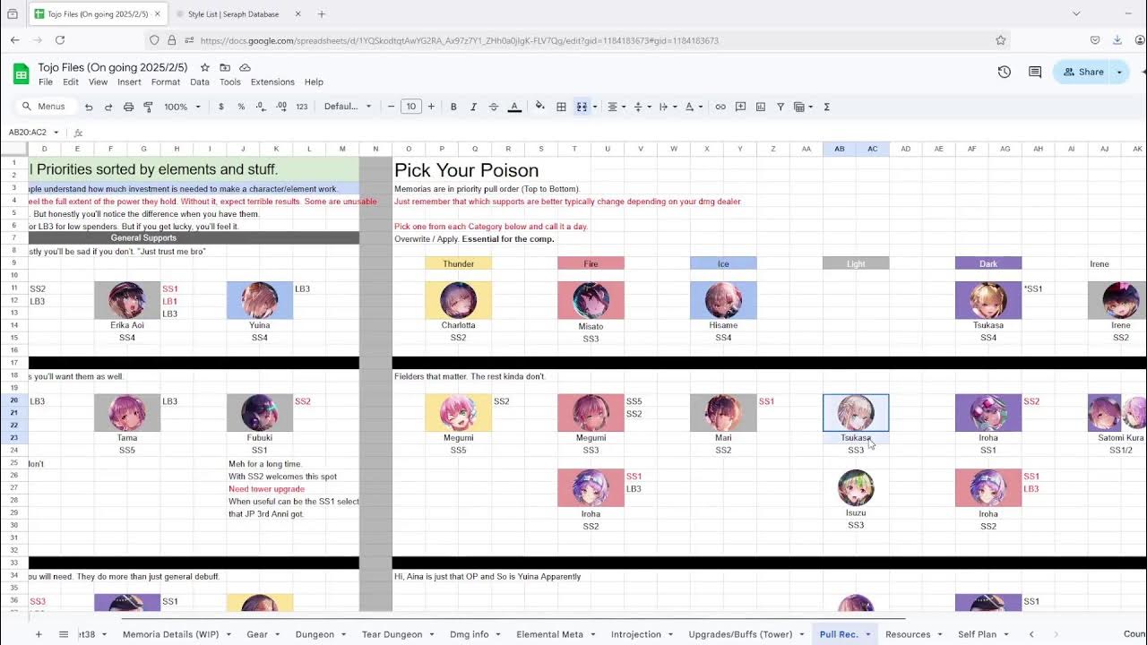 Updating Tojo Files Tier List JP LB1 (ft. Red) - YouTube