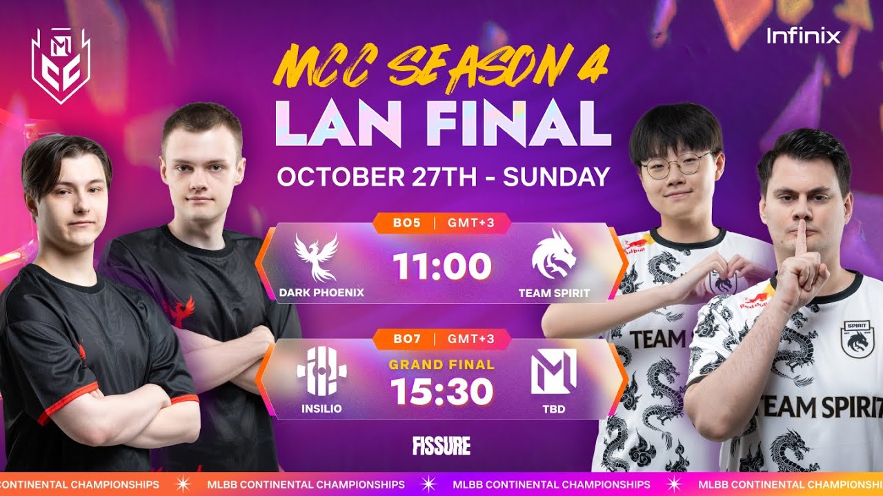 MCC S4 | Play-off | Day 2 - YouTube