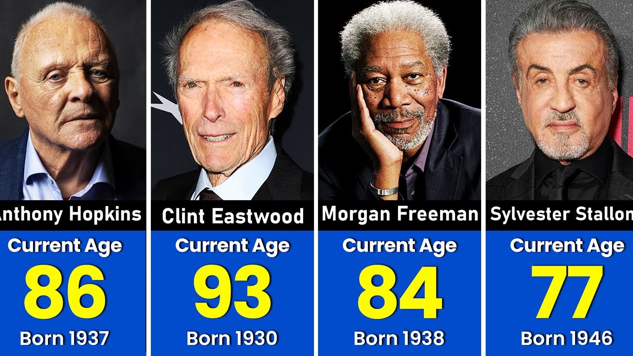 Age of Famous Senior Hollywood Actors in 2024 - YouTube