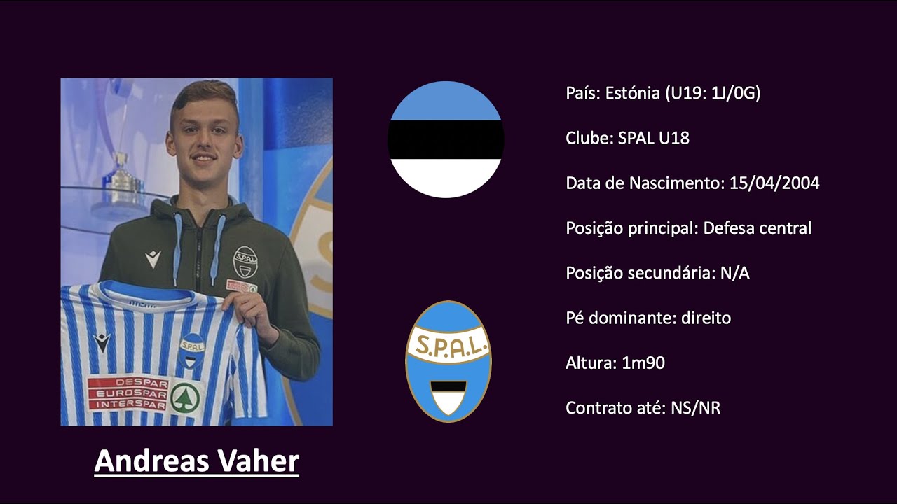 Andreas Vaher (SPAL U18) all actions vs JK Tabasalu U19 w/ Nomme United ...
