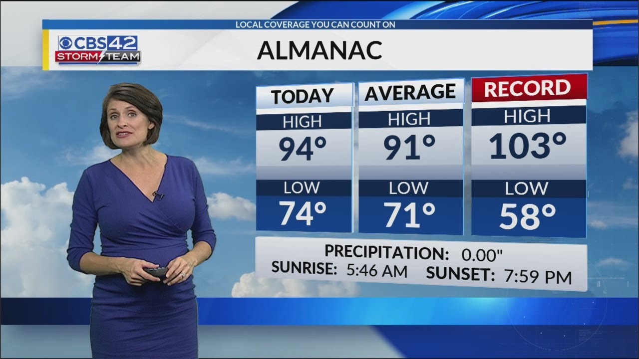 CBS 42 News 10pm - YouTube
