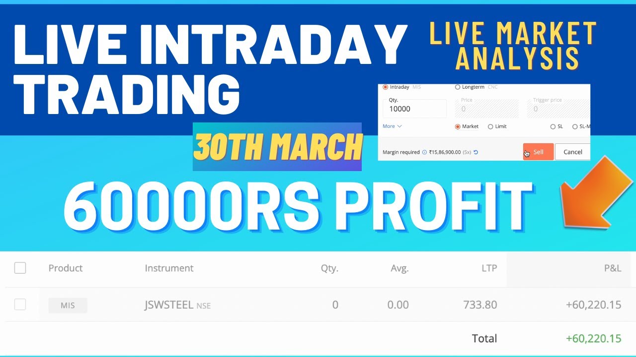 Live Intraday Trading Today 60000Rs Profit - YouTube