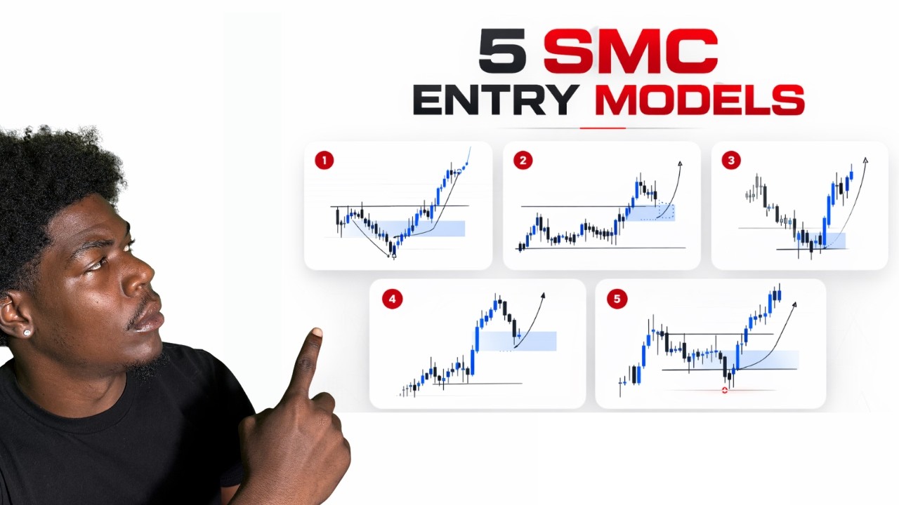 5 SMC Entry Models That Actually Work | Proven Results - YouTube