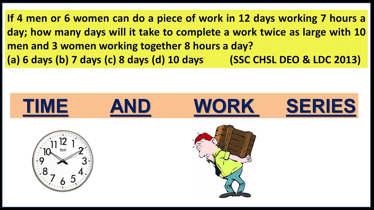 If 4 men or 6 women can do a piece of work in 12 days working 7 hours a ...