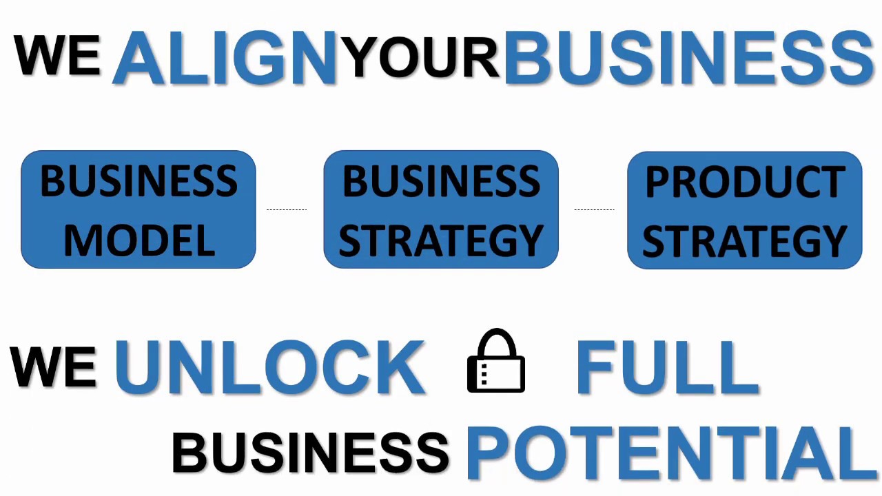 BIZAL Management Consulting - Business Alignment - YouTube