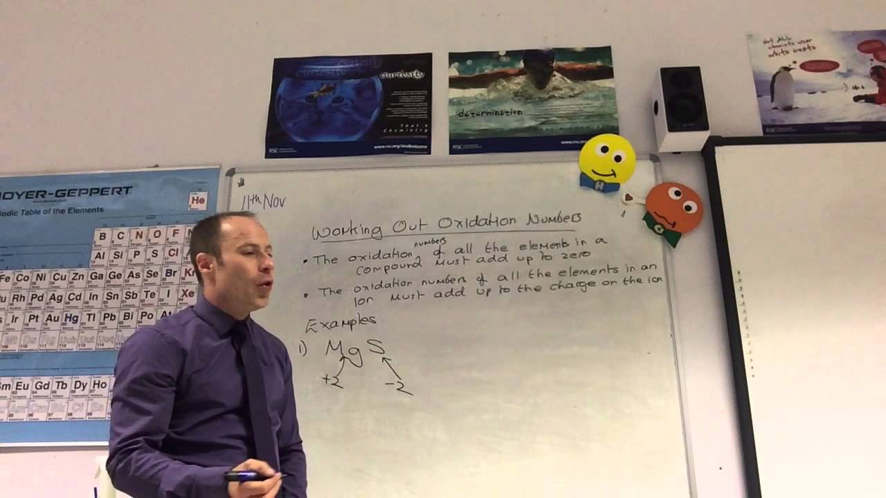 How to work out Oxidation Numbers from www.ChemistryTuition.Net - YouTube