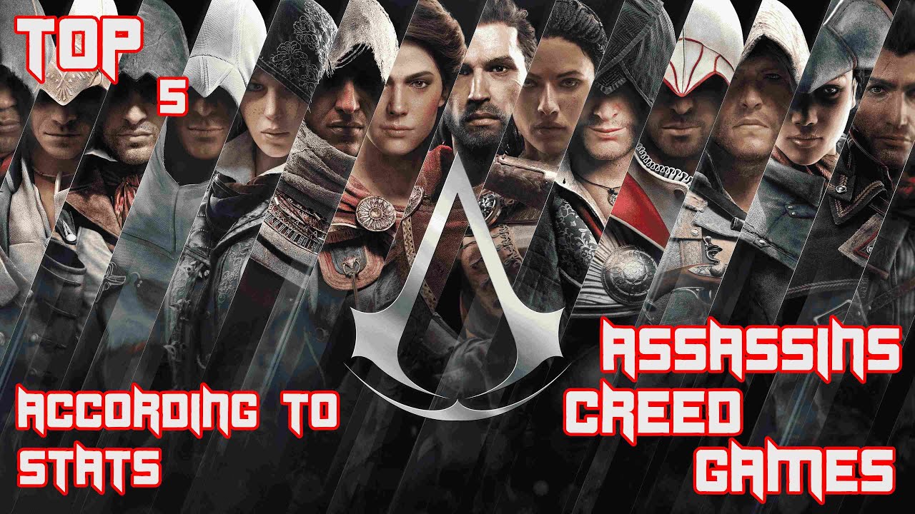 Top 5 Assassin's creed Games |According to stats part#1|Mr. assassin ...