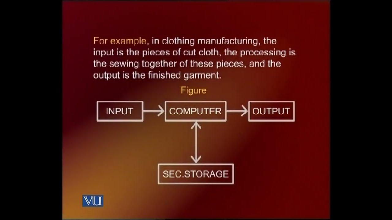 Description, Locating Information, Organizing Information | English Comprehension | ENG101 ...