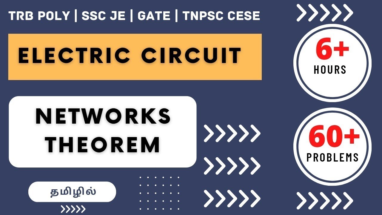 Electric Circuit | Unit -1| Basics & Networks Theorem | 6hrs+ Session ...