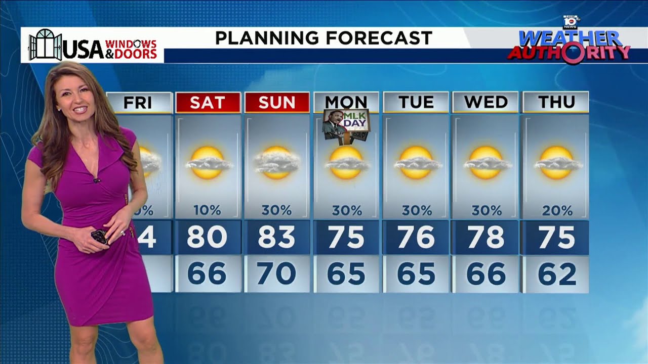 Local Weather Video Forecast: 01/17/25 - YouTube