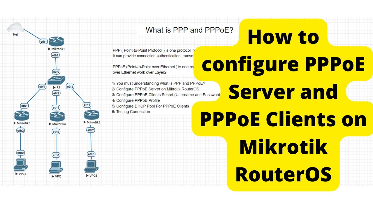 How To Configure Pppoe Server And Pppoe Clients On Mikrotik Routeros