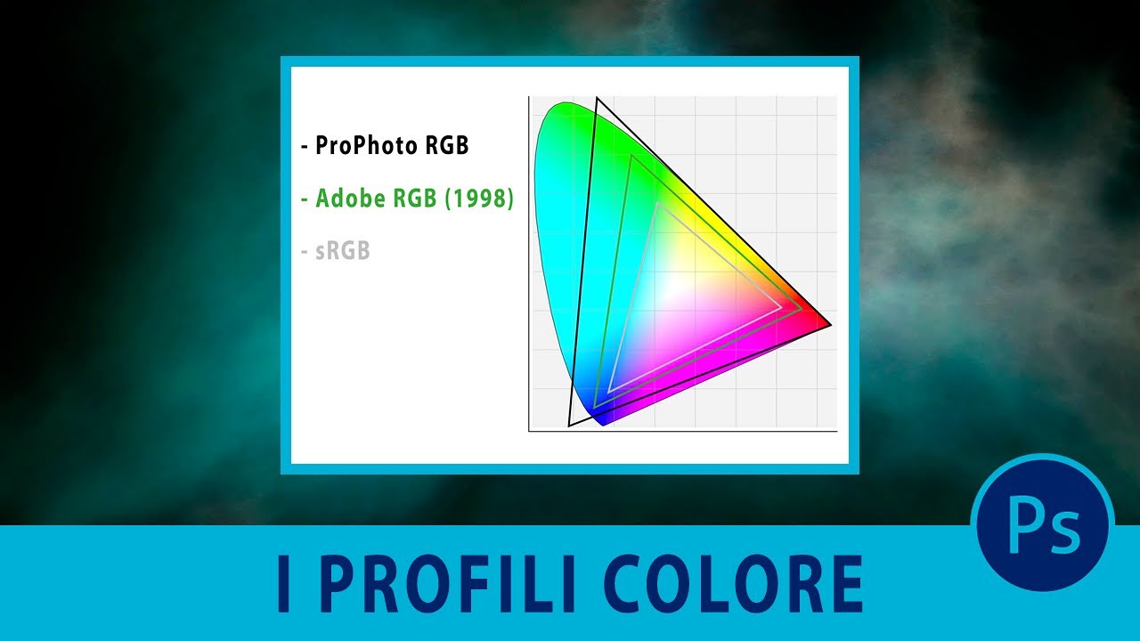 I profili colore - YouTube