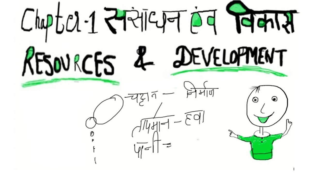 Class 10 sst notes chapter 1 Resources and Development Part-B BKP ...