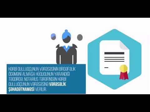 Şəhid hərbi qulluqçuların ailə üzvlərinə (vərəsələrinə) verilən birdəfəlik ödəmə...