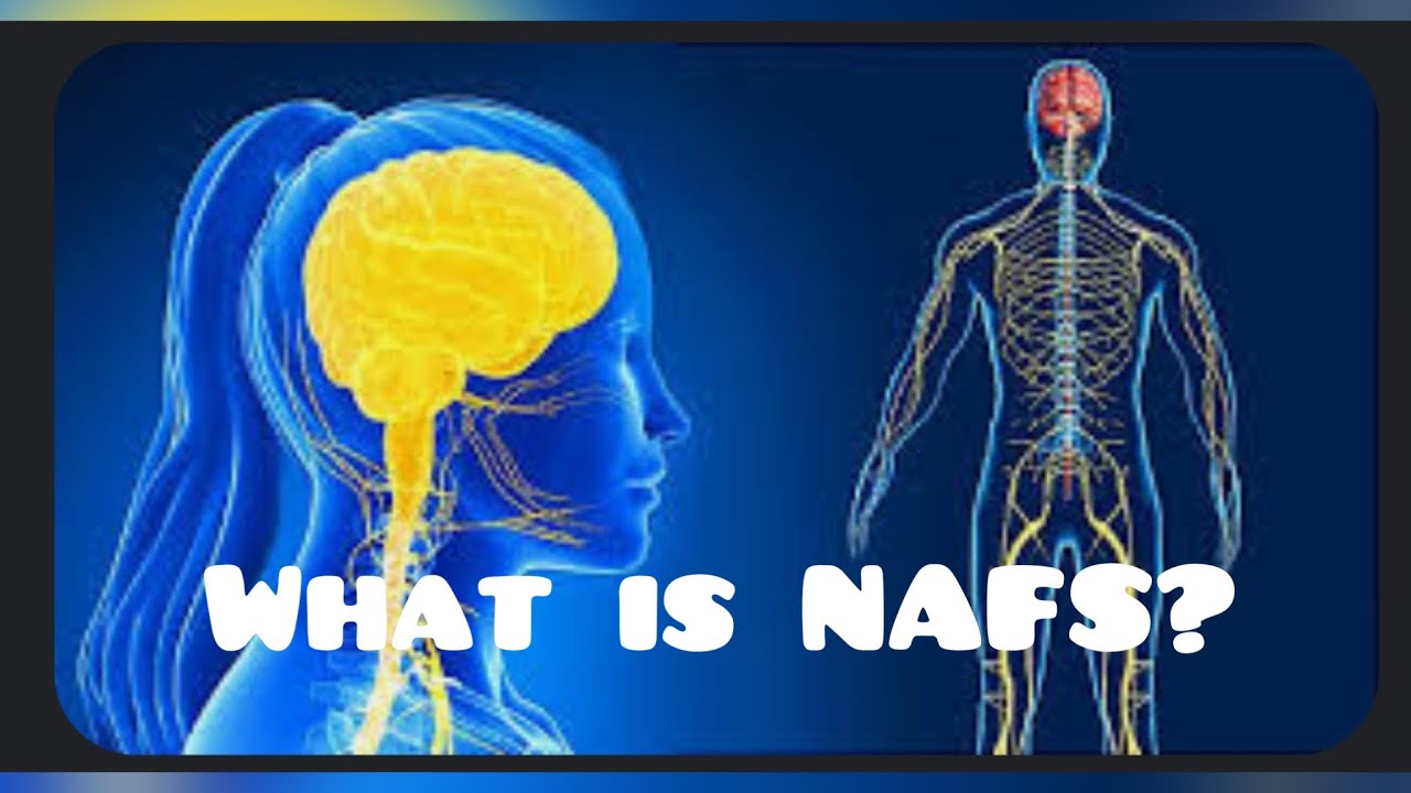 What exactly is Nafs? - YouTube