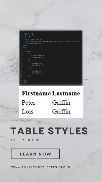 Mastering Table, TR, TD, and TH Tags in CSS - YouTube