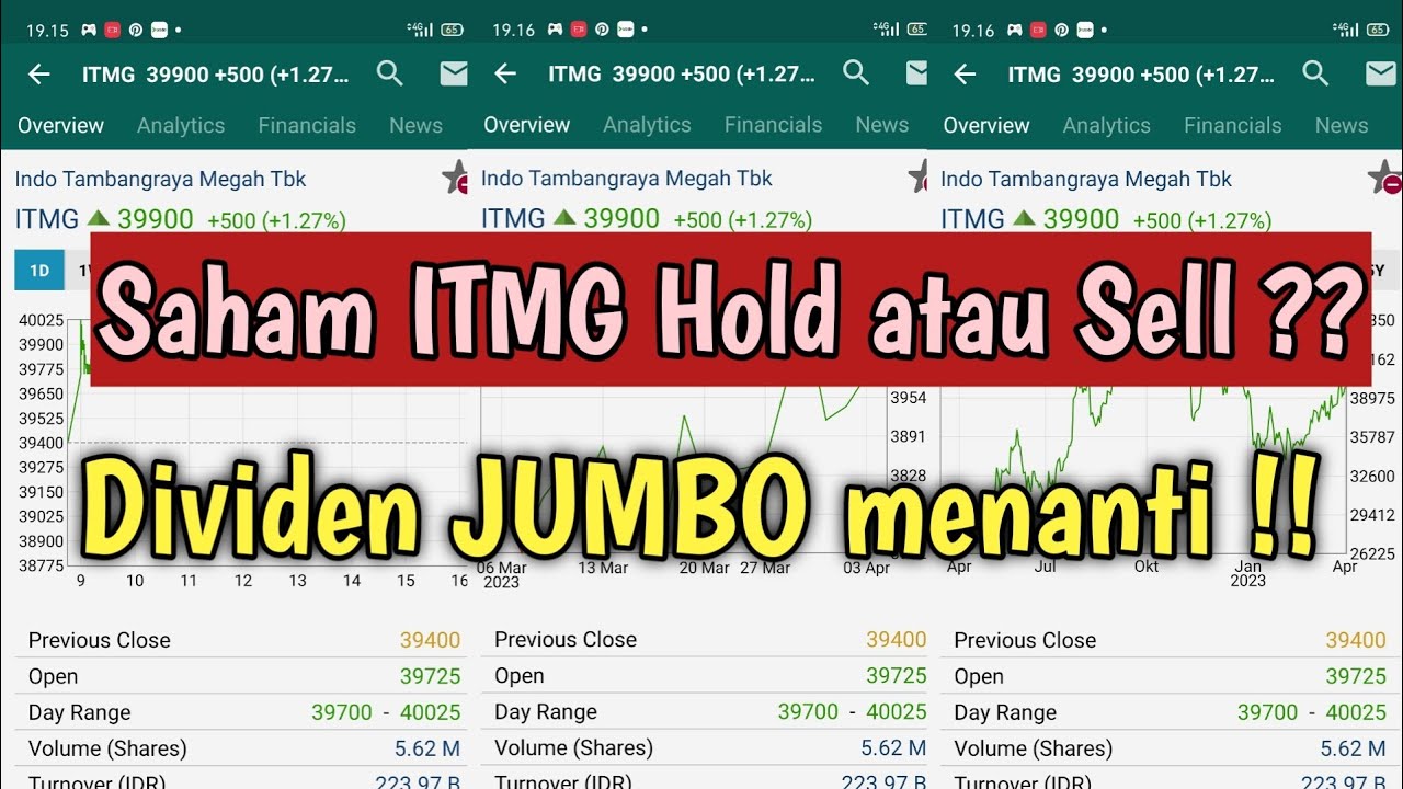 Saham ITMG Hold atau Sell ?? Dividen jumbo menanti !! - YouTube