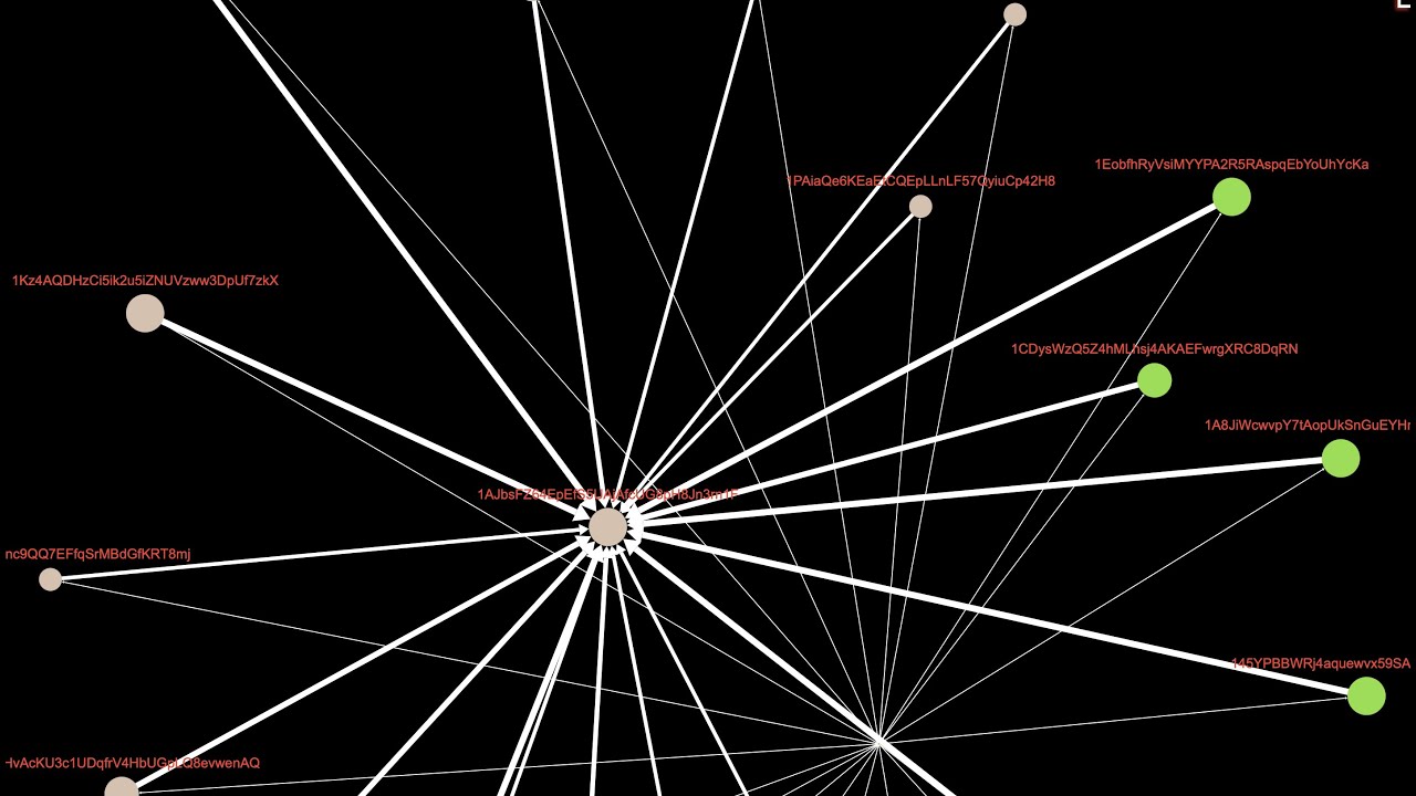 Team ByteBuilders(19920) - SIH1783 - YouTube