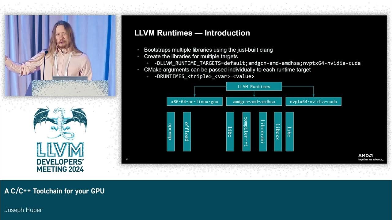 2024 LLVM Dev Mtg - A C++ Toolchain for Your GPU - YouTube