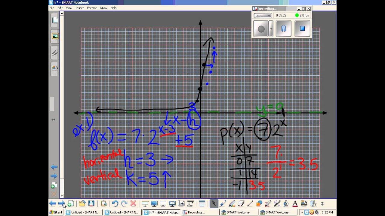 Shifting Exponential Functions Example 1 - YouTube
