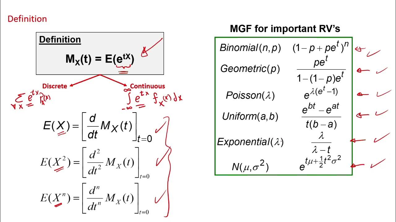 Probability Theory Lec08 Moment generating function - YouTube