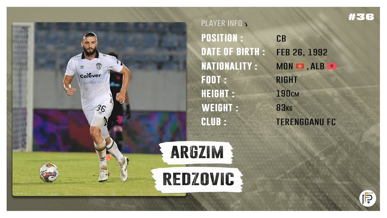 Argzim Redzovic • CB Highlights - YouTube