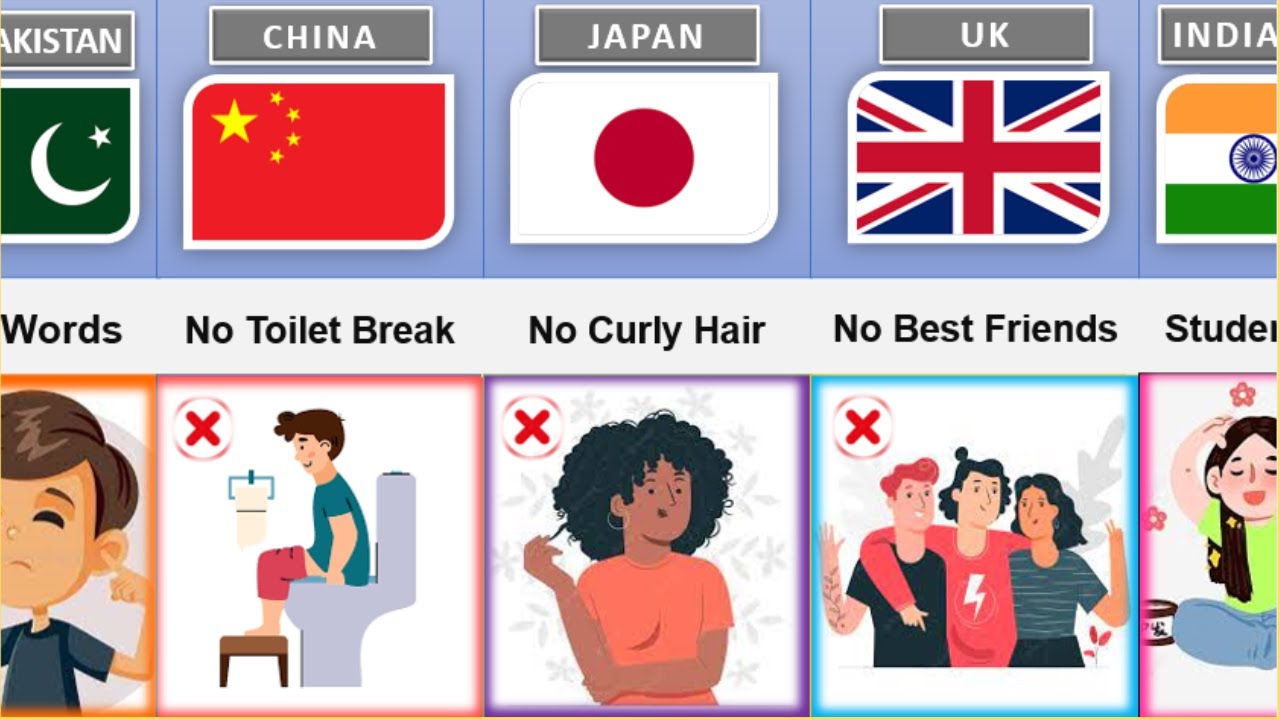 Weird School Rules From Different Countries YouTube weird-school-rules-from-different-countries-youtube