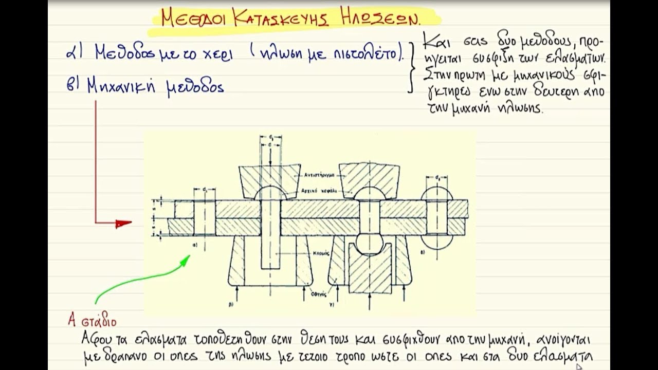 Στοιχεια Μηχανων. Μαθημα 15 Μεθοδοι Κατασκευης Ηλωσεων - YouTube
