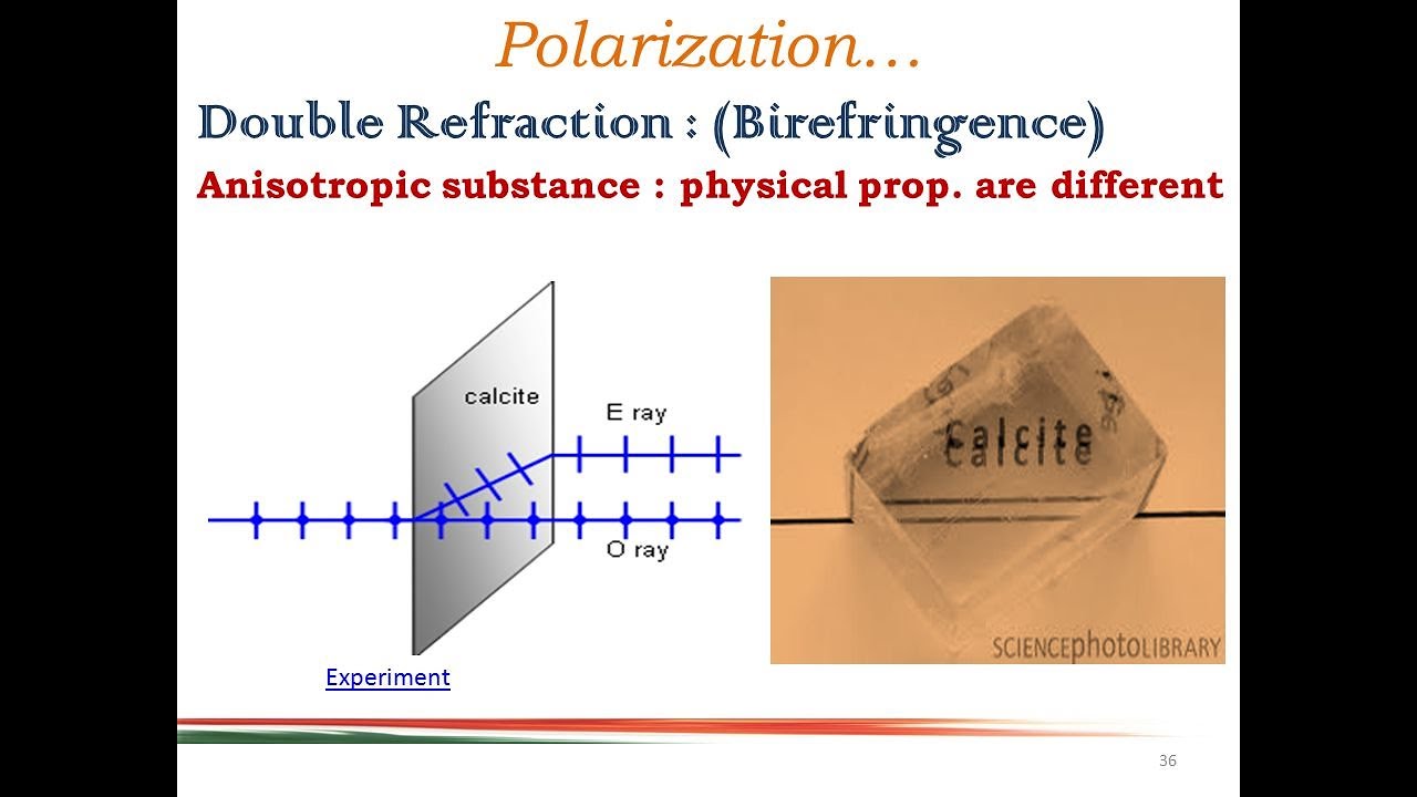 polarization by double refraction from zero to hero, Huygens's Theory ...