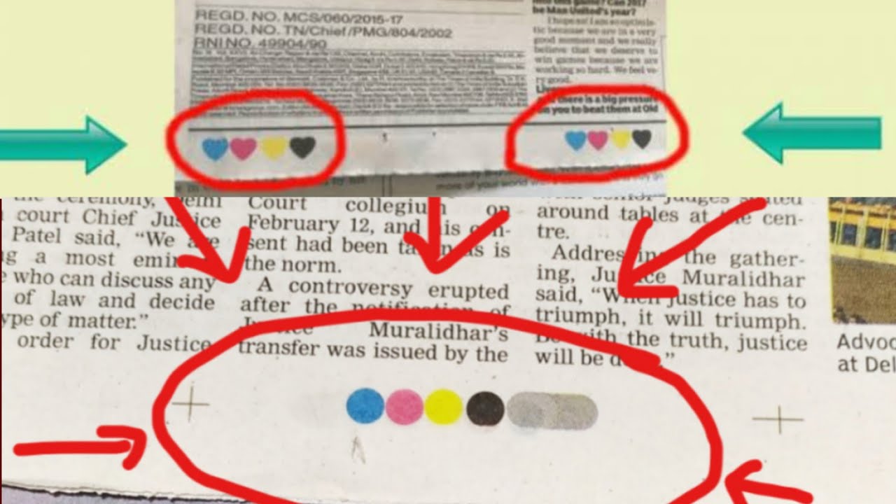 what is the meaning of four colour dots in the newspaper? - YouTube