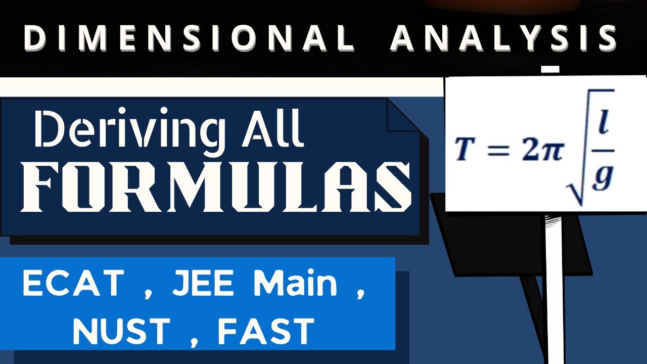 Deriving possible formula using dimensions ǀǀ Applications and ...