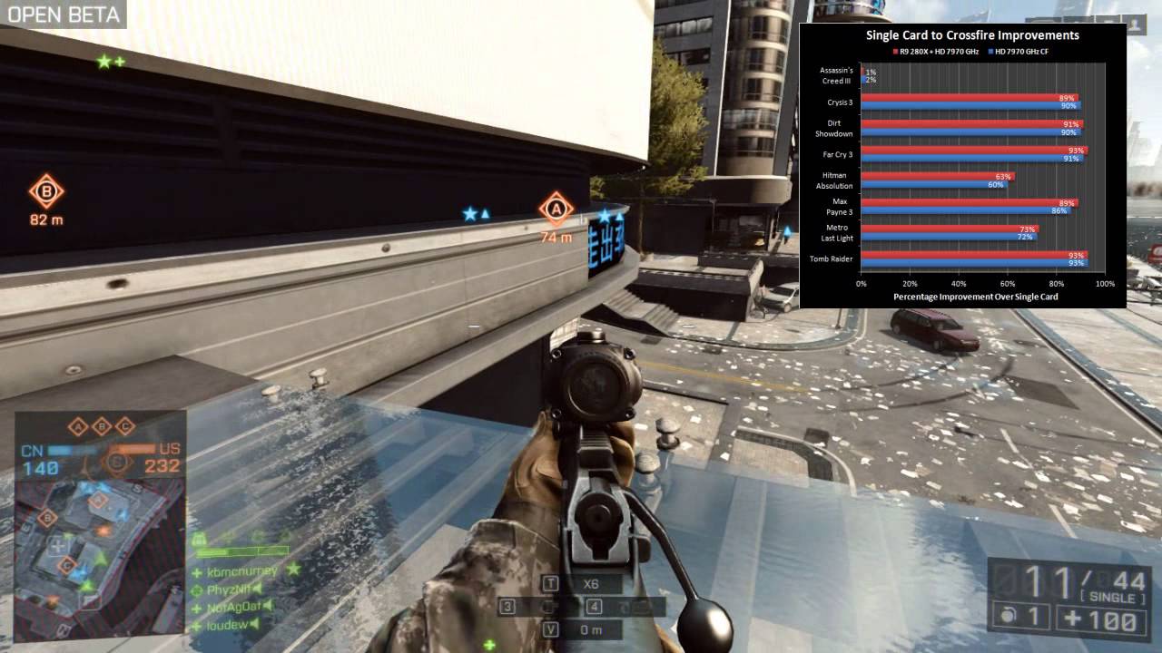 R9 280X Compatible With 7970 in CrossFire -- R9 270X Compatible With ...