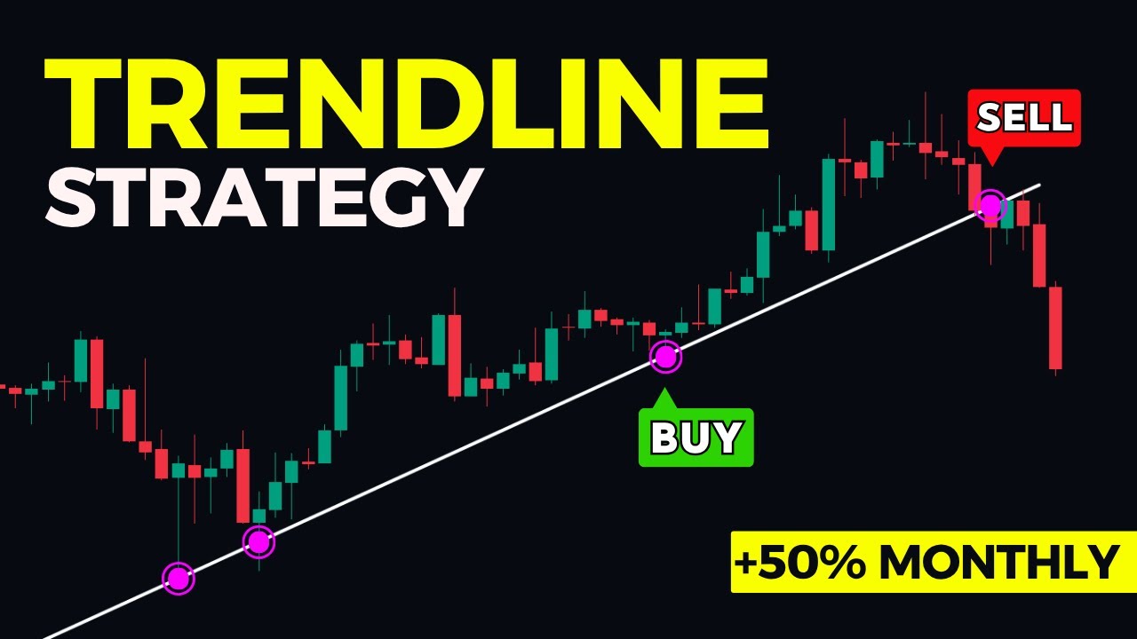 MUST WATCH This Trend Line Trading Strategy! (Full Scalping Setup ...