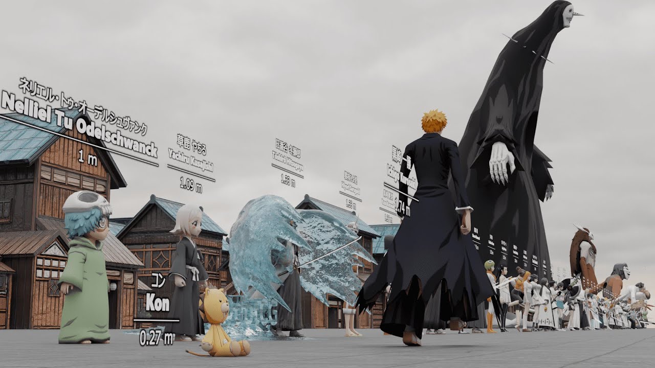 BLEACH Size Comparison - YouTube