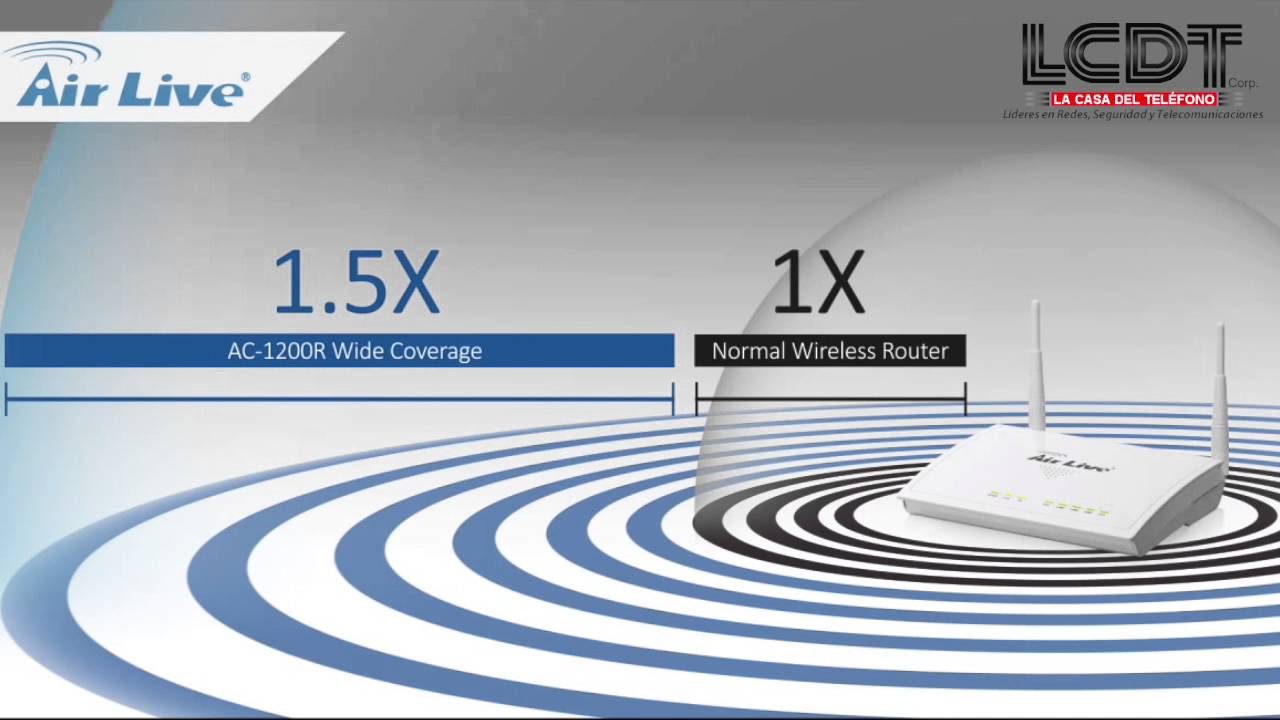 Router Inalambrico Airlive AC-1200R - YouTube