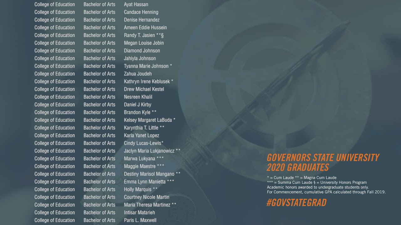 2020 Governors State Graduates - YouTube