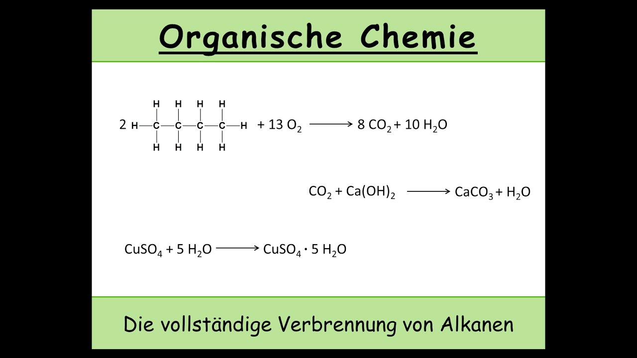 Die vollständige Verbrennung von Alkanen und Nachweis von ...