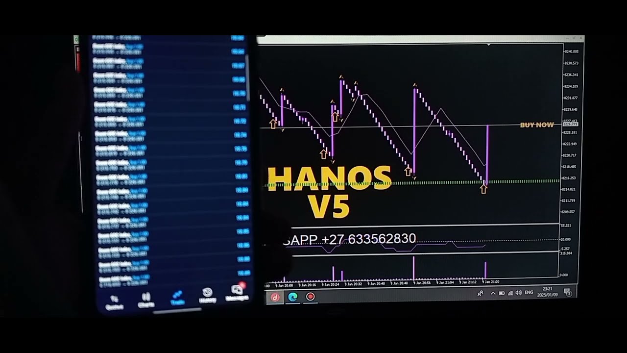 Most powerful / accurate/ non repaint indicator worldwide - YouTube
