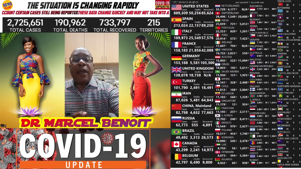 🔴Dr Marcel Benoit│[LIVE APRIL 25] Emysyon Espesyal Sou Kowonaviris ...