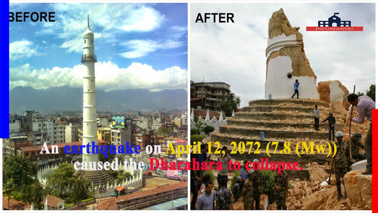 Unknown facts about Dharahara|History of Dharahara - YouTube