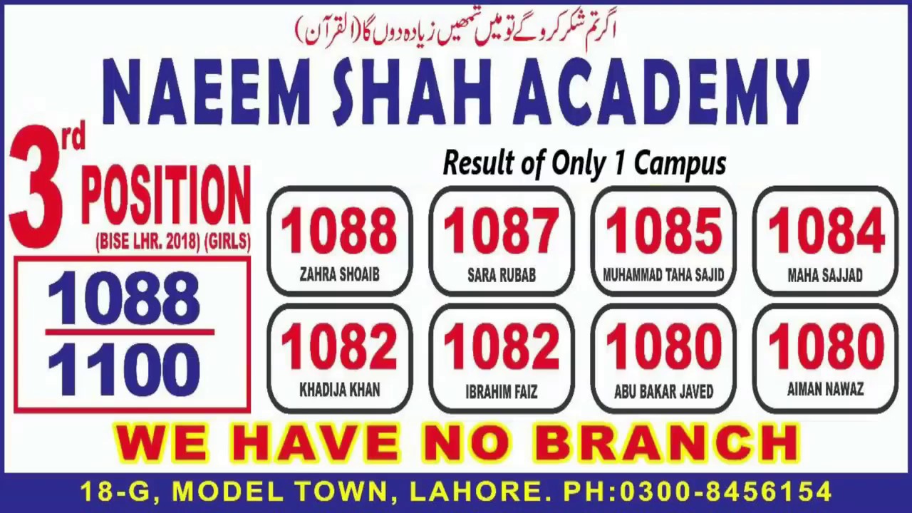NAEEM SHAH ACADEMY - YouTube