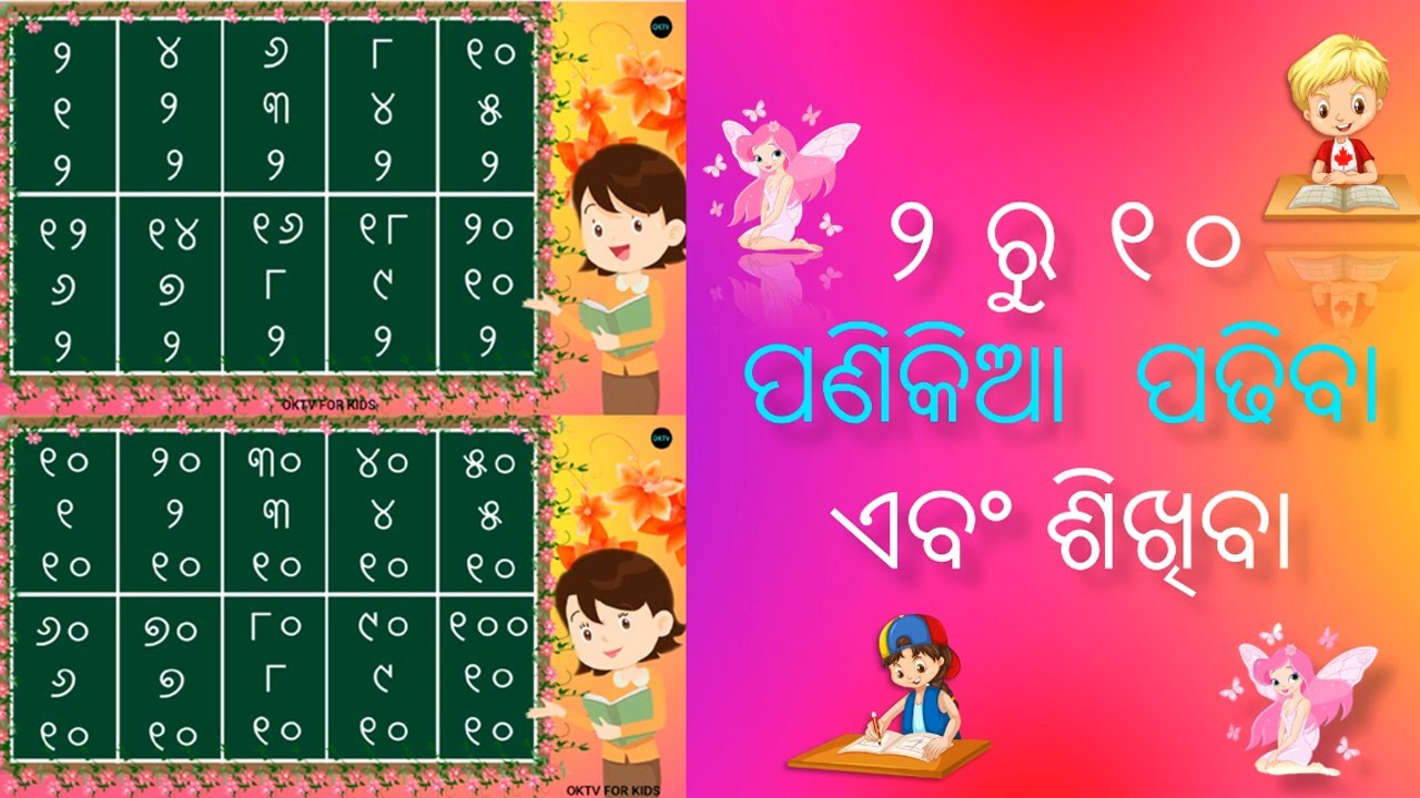Odia Panikia Trick||Odia Panikia ||📚🔥📚2ka ru 10 ka Panikia||All Panikia ...