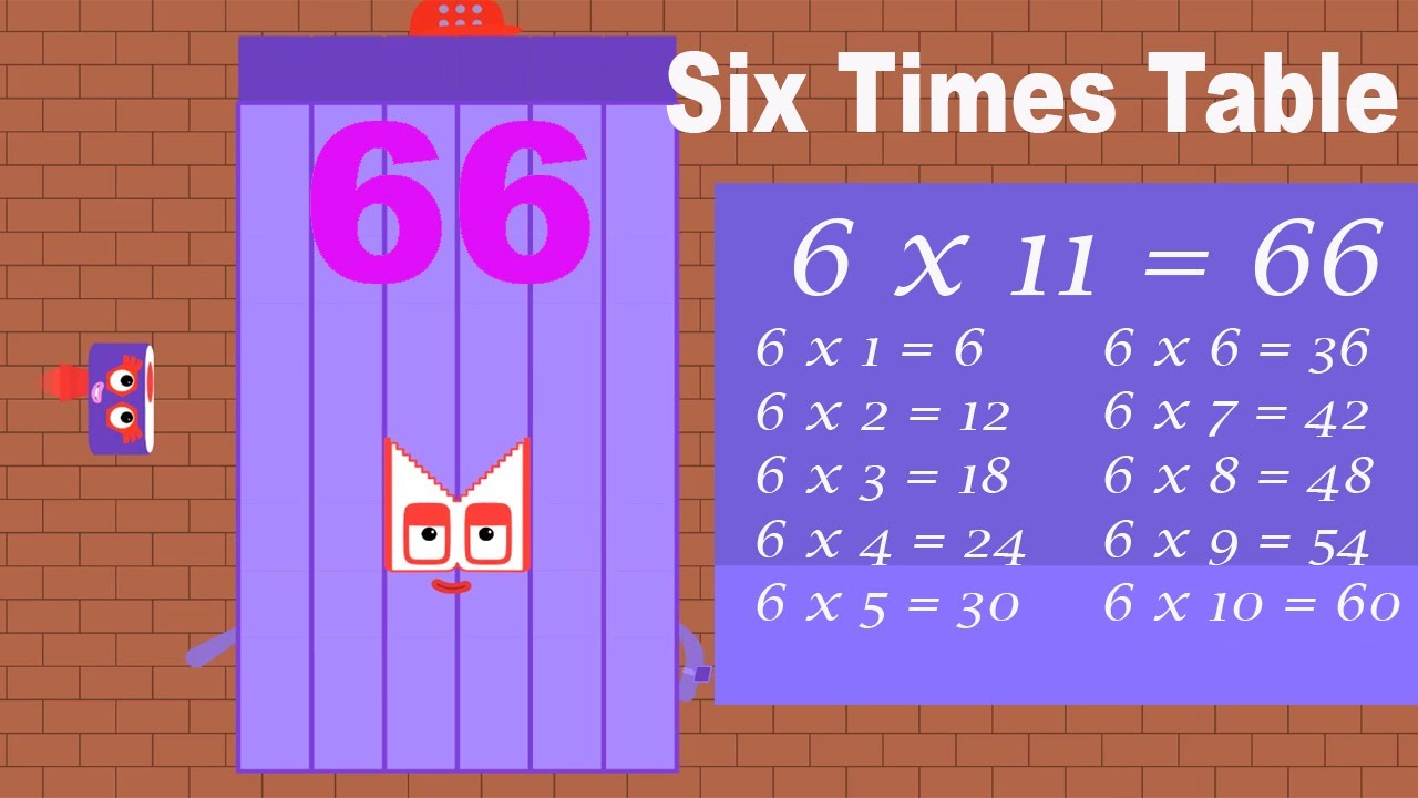 Numberblocks Math: Numberblocks Series 7 | Numberblocks Series 7 Step ...