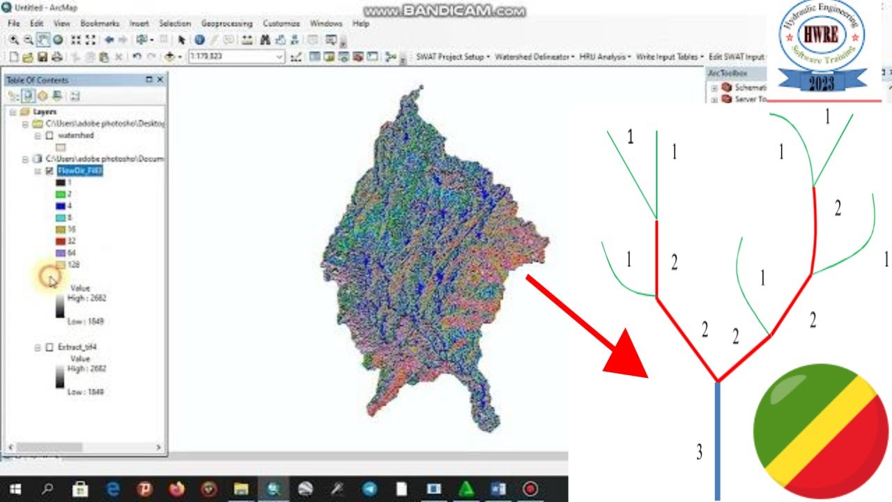 how to do strahler stream order in Gis - YouTube