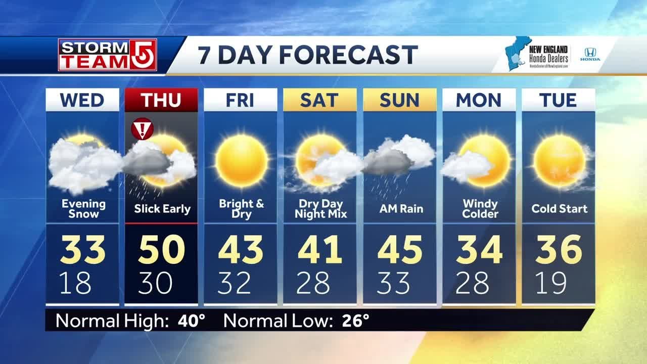 Video: Major winter storm moves in for Wednesday night - YouTube