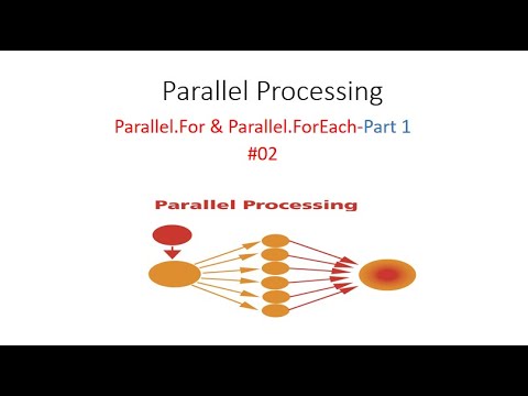 Parallel Processing بالعربي-Parallel.For and Parallel.ForEach-Part1 ...